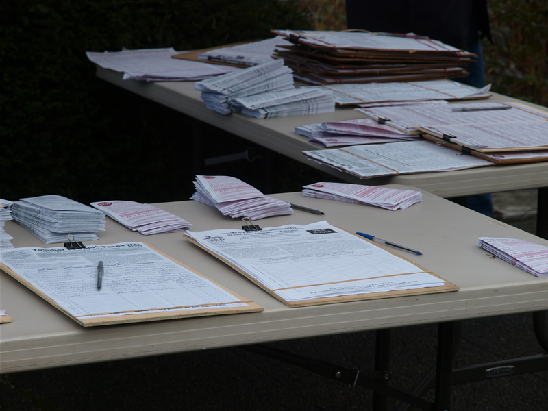 Report right wing signature gathering activity - Permanent Defense